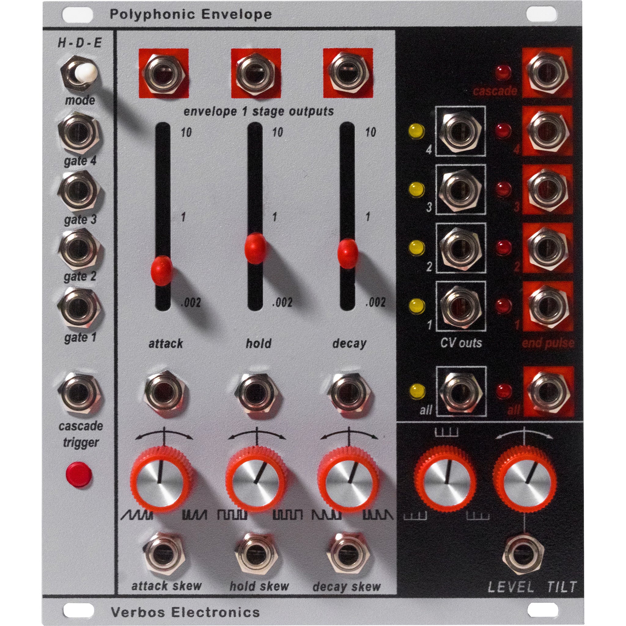 Verbos Electronics Polyphonic Envelope