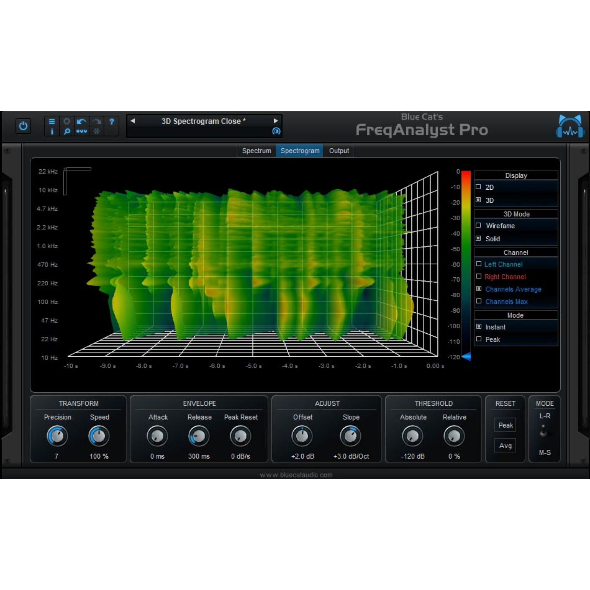 Blue Cat FreqAnalyst Pro - Advanced real-time spectrum analyzer